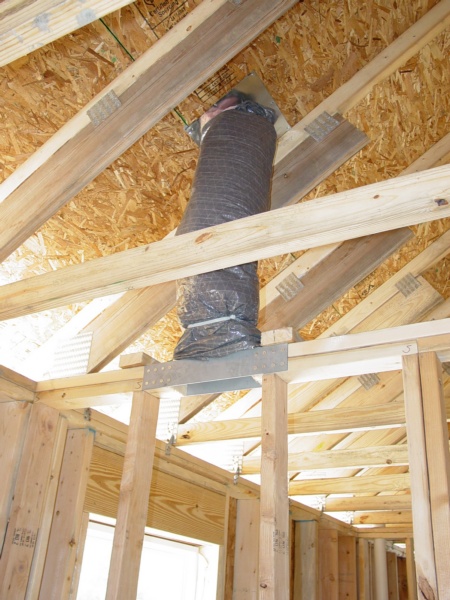 Closet Furnace Installation