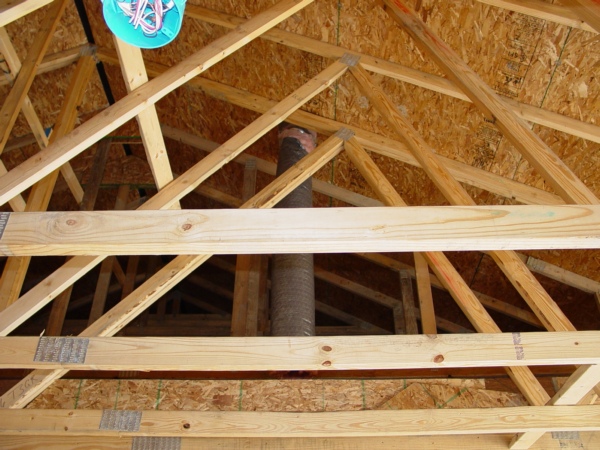 Closet Furnace Installation