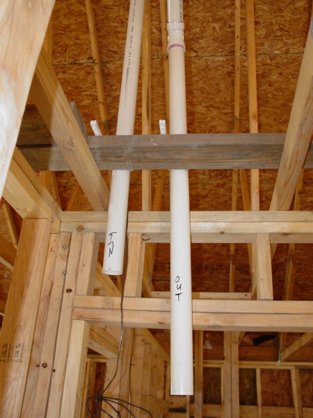 Closet Furnace Installation