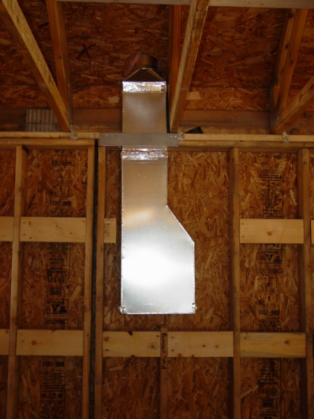Closet Furnace Installation